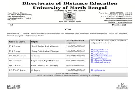 Assignment Notification221130 Pdf