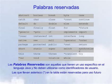 Elementos Del Lenguaje Java Ppt