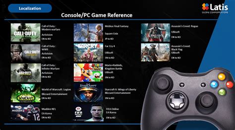 게임 번역 회사를 잘 선택하는 방법 Latis Global