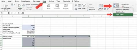 How To Use The One Variable Data In Microsoft Excel MyExcelOnline