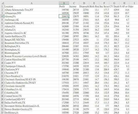 In Pandas Is For Using Data Structures Import Chegg Com