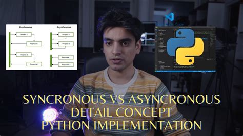 sync vs async blocking vs nonblocking squential vs concurency