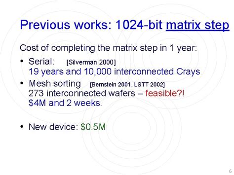 Hardwarebased Implementations Of Factoring Algorithms Factoring Large