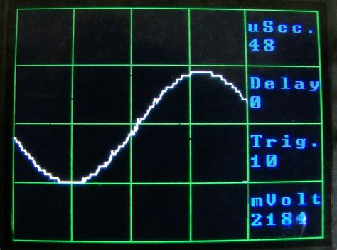 Arduino Powered 5 Million Samples Per Second Oscope With Ca3306 Artofit