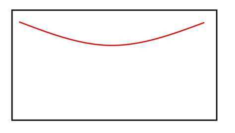 Improving Measures Of Lidar Simulation Issue Lgsvl Simulator GitHub