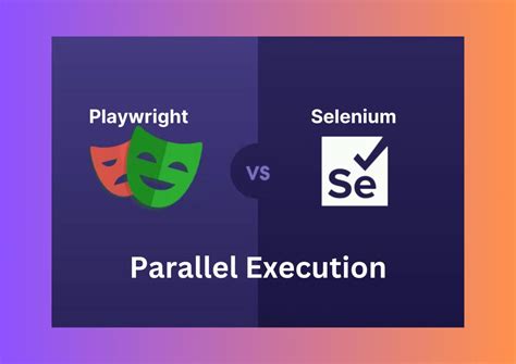 Kalamtech Solutions On Linkedin Parallel Execution Playwright Vs