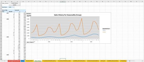 Ddmrp In Excel Starter Pack Screen Shot Gallery Production Scheduling