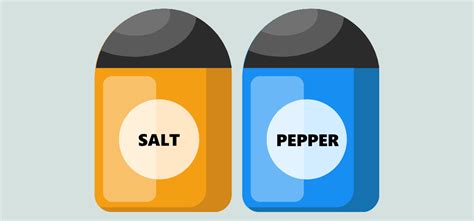 Meaning Of Binomials In English With Examples Grammar Punctuation Rules