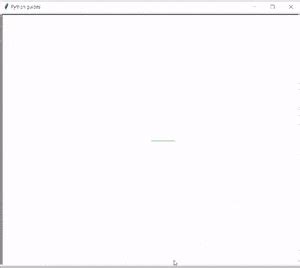 Python Turtle Speed With Examples Python Guides
