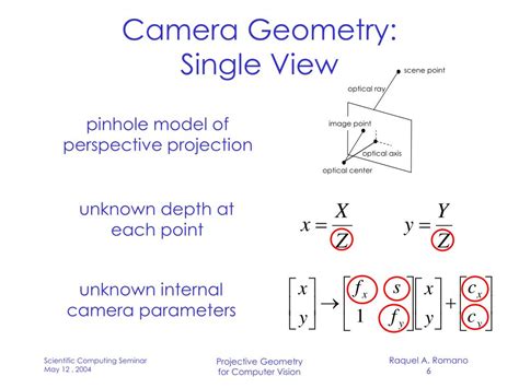ppt projective geometry for computer vision powerpoint presentation