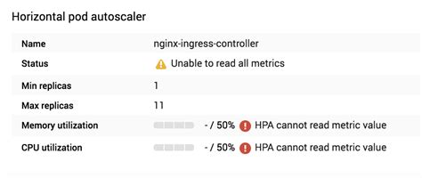Google Kubernetes Engine Helm Stable Nginx Ingress With Autoscaling HPA Couldn T Read CPU Or