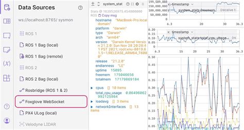 Stream And Explore Your Custom Data With The New Foxglove Websocket