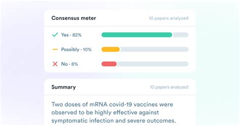 Introducing The Consensus Meter Consensus Ai Search Engine For Research
