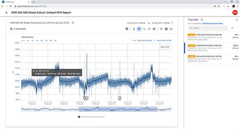 Trimble Unity Scadalliance