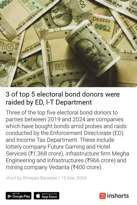 Ankitkumar Singh On Linkedin Electoralbondscam Electoralbond