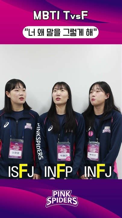 Mbti별 반응 2탄 너 왜 말을 그렇게 해를 들었을때 흥국이들의 반응은🫢 Youtube