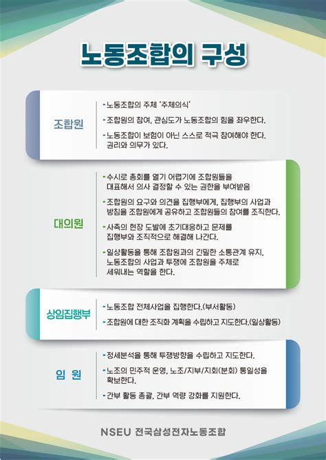 안내 노동조합의 구성 조합소식