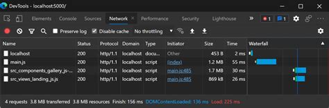 React Lazy Loading Uploadcare Blog