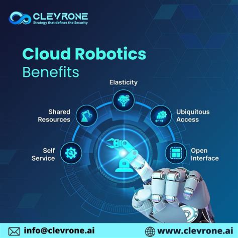 Clevrone On Linkedin Cloudrobotics Cloudcomputing