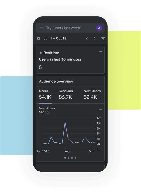 Analytics And Reporting Emagazines