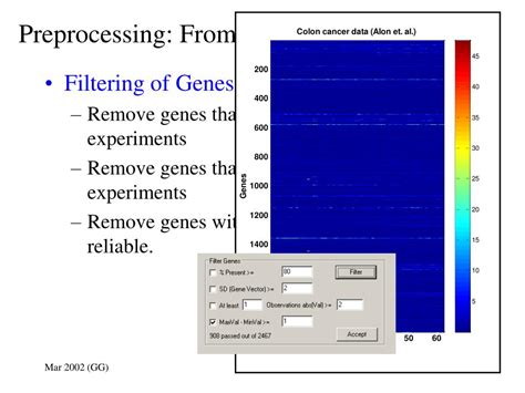 Ppt Clustering Gene Expression Data Powerpoint Presentation Free