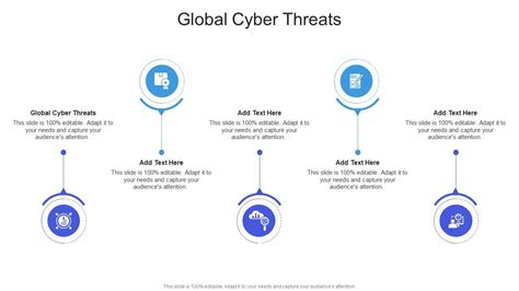 Global Cyber Threats In Powerpoint And Google Slides Cpb PPT Presentation