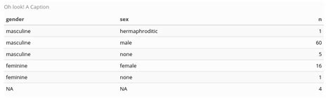 R Kables Isn T Seeing My Kable Styling Attributes Stack Overflow