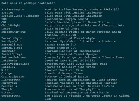 Top Fiveish Sources Of Ecological Data R Bloggers