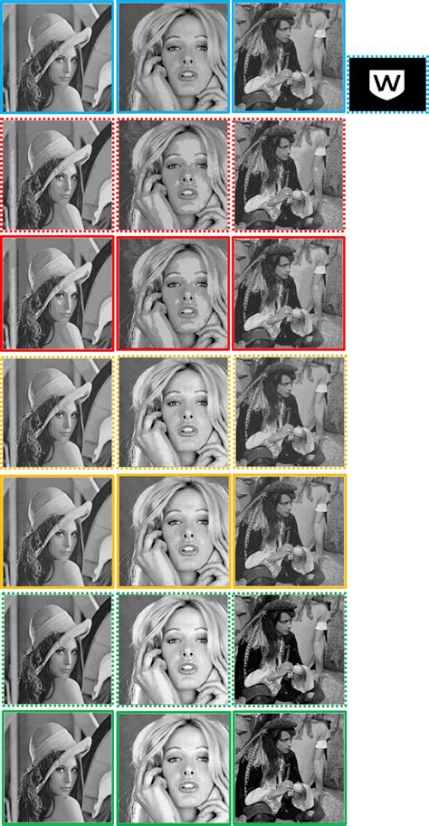 Comparisons Test Images In Solid Blue Left‐right Lena Blonde