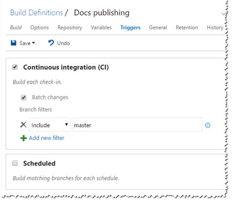Automate Publishing Documentation Using Hugo And Github Pages Giulio