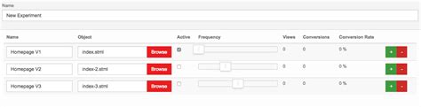 The Solodev Marketing Toolbox