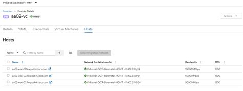 Flexpod Datacenter With Red Hat Openshift Virtualization Cisco