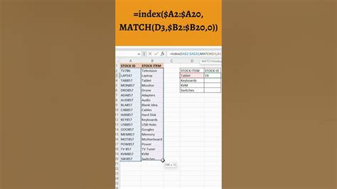 Excel Shortcuts How To Use Index Function Youtube