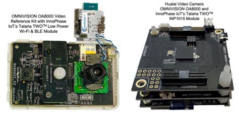 Wi Fi Bluetooth Module Cuts Power Consumption In Video Iot Devices