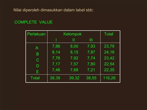 08 Data Hilang Missing Data Ppt
