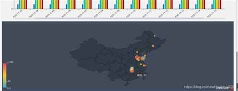Echarts 实现地图散点，大数据可视化，无需百度地图js Echarts 中国地图标点 不使用百度地图 Csdn博客