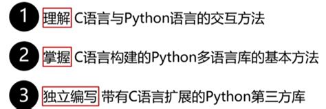基础到精进 python与C 软件学习 极客文档