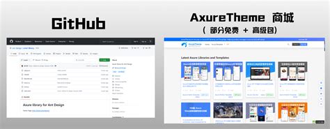 新手必读的axure插件库入门指南，含最新资源包和实用技巧 即时设计