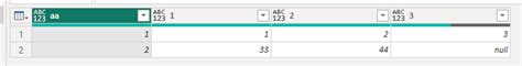 Solved Cannot Convert A Value Of Type Record To Type Text