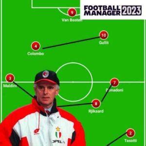 Ariggo Sacchi Tactics Legacy From Milan To Your Fm 2324 Save