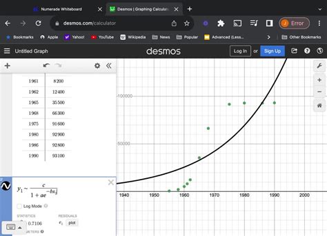 Solved Problem Statement Consider The Following Predator Foxes And Prey Rabbits Model Xn 0