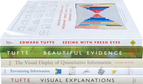 The Work Of Edward Tufte And Graphics Press