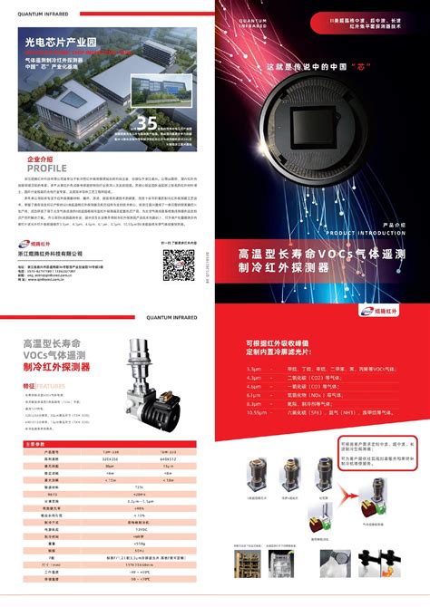 下载中心 浙江焜腾红外技术股份有限公司 红外热成像探测器（t2sl） 浙江焜腾红外技术股份有限公司 红外热成像探测器（t2sl）