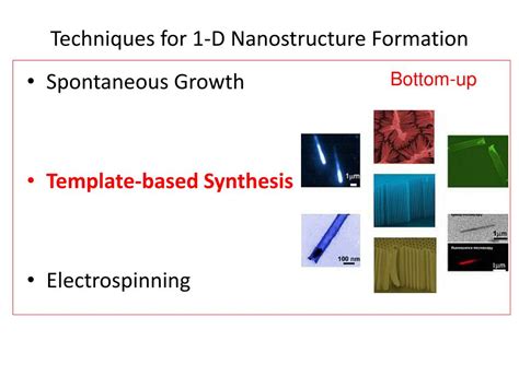 Ppt Nanostructure Formation 1 D Powerpoint Presentation Free