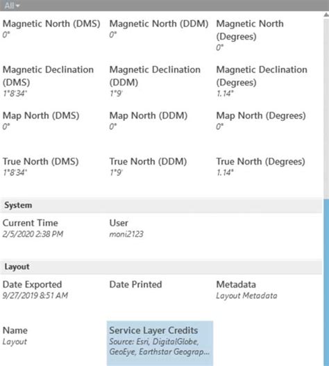 finish your map with layout text