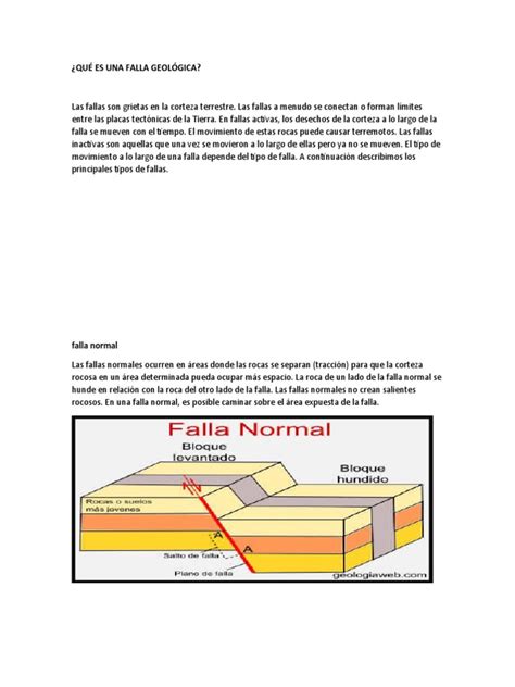 Tipos Y Definición De Fallas Geológicas Pdf Falla Geología