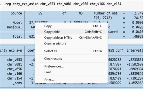 Stata How To Export Table To Word Putdocx Asdoc Outreg2