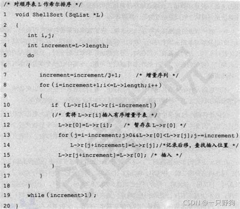 希尔排序原理介绍 csdn博客