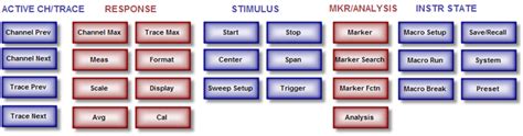 Command Finder