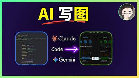 Gpts进阶教程：掌握function Calling实现api调用功能 Ai开发指南